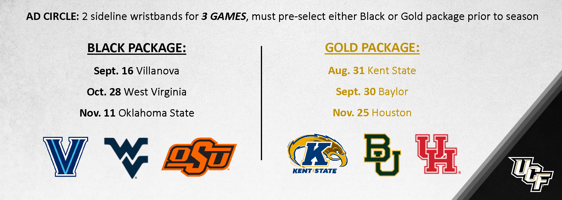 University of Central Florida Foundation